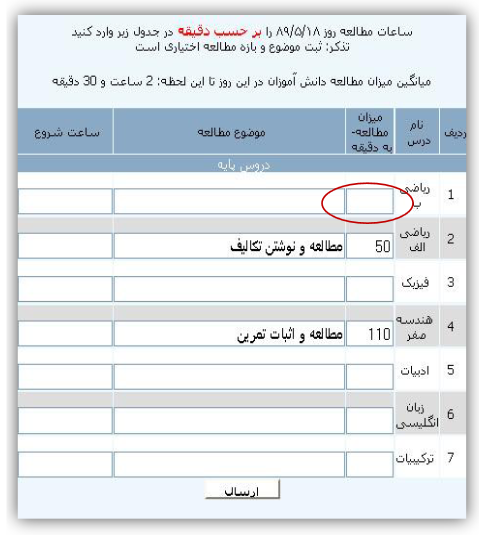 ورود به سایت کارسنج (karsanj.ne) شبکه مدارس برتر ایران