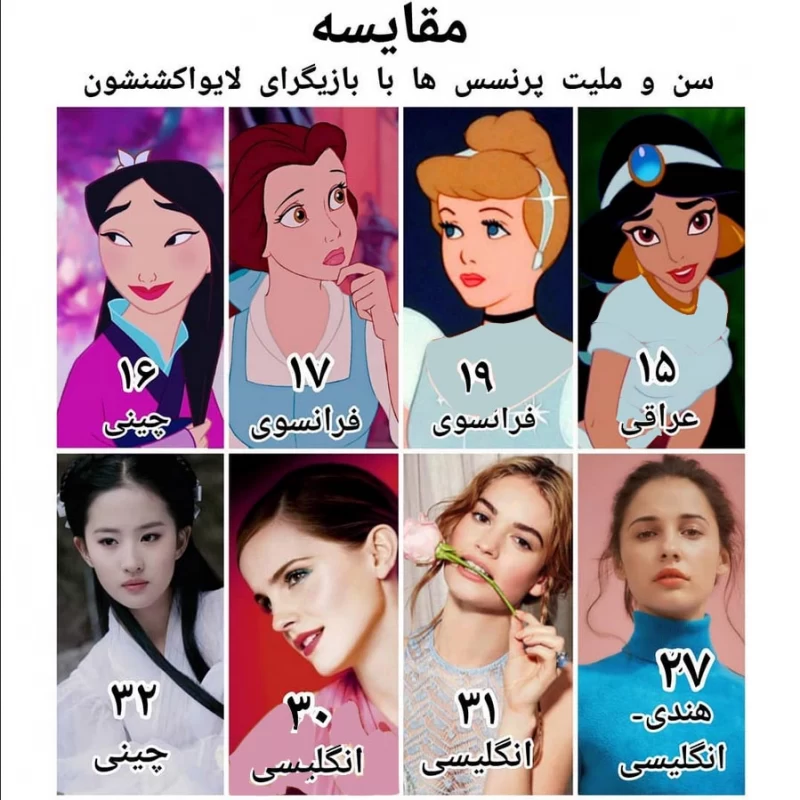 میدونستید پرنسس های دیزنی چند ساله و اهل کجا هستند ؟ ساناپرس